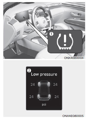 Check tire pressure :: Tire Pressure Monitoring System (TPMS ...