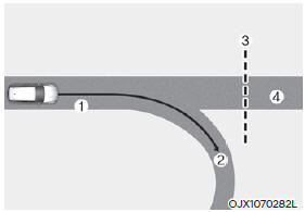 Navigation-Based Smart Cruise Control (NSCC) :: Driver assistance ...